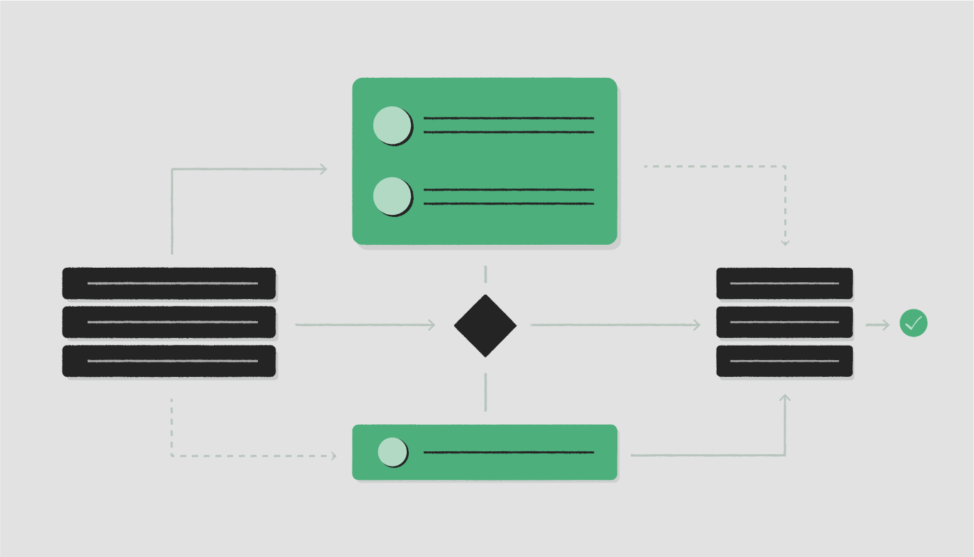 Workflow Standardization to Build Client Trust and Win New Business ...